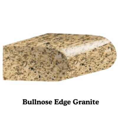Granite Edges Profiles for Countertops By Fortuna Marmo Granite